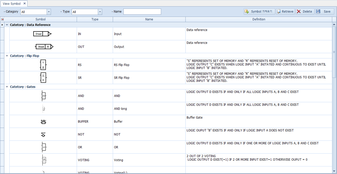 Logic Simulator > Solution List | HuenSystem