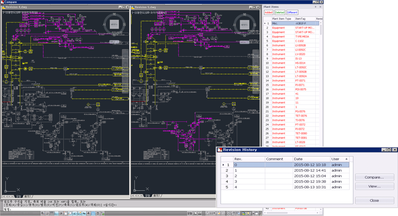 PID Markup > Solution List | HuenSystem